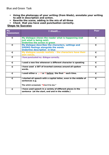 PIG HEART BOY YEAR 6 - LESSON 7 - TO INTEGRATE DIALOGUE IN A NARRATIVE ...