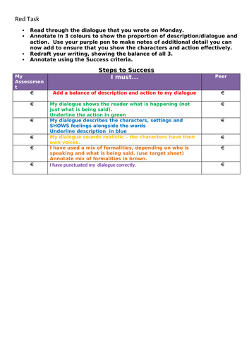 PIG HEART BOY YEAR 6 - LESSON 7 - TO INTEGRATE DIALOGUE IN A NARRATIVE ...