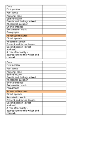 PIG HEART BOY YEAR 6 - LESSON 9 - TO DEVELOP A CHARACTER TONE AND VOICE ...