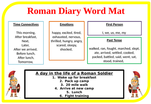 Roman Diary Writing Word Mats - Differentiated | Teaching Resources
