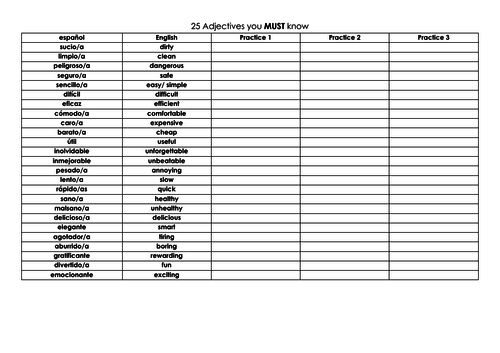 Spanish GCSE: 25 key adjectives for pupils to learn WITH TEST ...