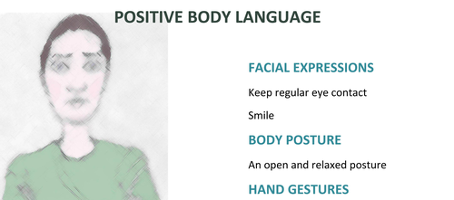 Body Language Group Activity and Lesson Plan (UK) | Teaching Resources