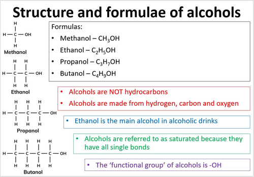 AQA GCSE Chemistry. Structure, formula and reactions of alkenes ...