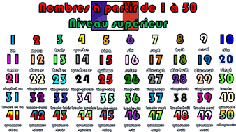 Primary French: Numbers 1-50 (Key Stage 2 level) | Teaching Resources