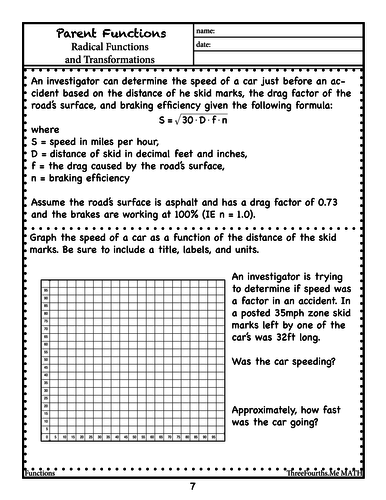 Transformations Of Radical Square Root Functions Homework Teaching
