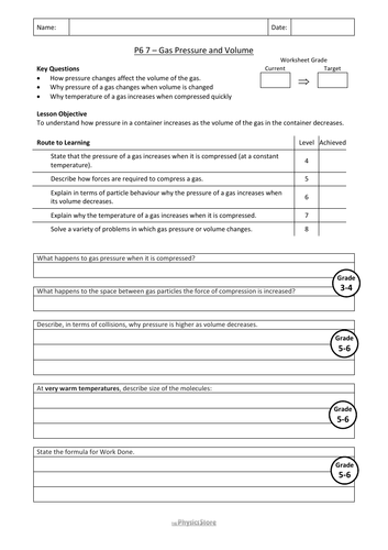 KS4 GCSE Physics AQA P6 7 Gas Pressure and Volume Lesson Bundle ...