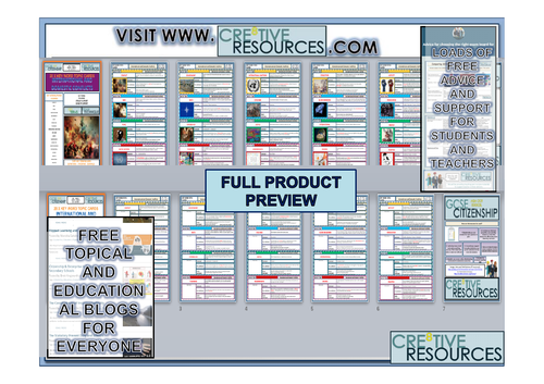 International Conflict - Citizenship Revision | Teaching Resources