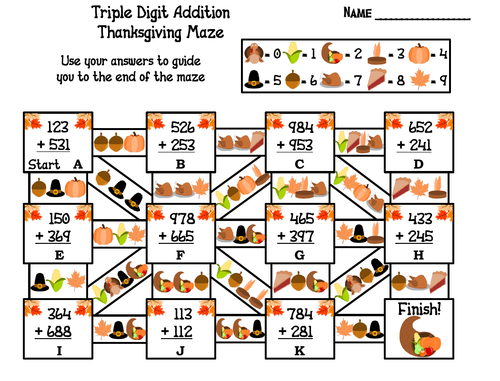 Triple Digit Addition With and Without Regrouping Thanksgiving Math ...