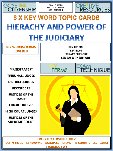 Judicial Hierarchy - UK Judges | Teaching Resources