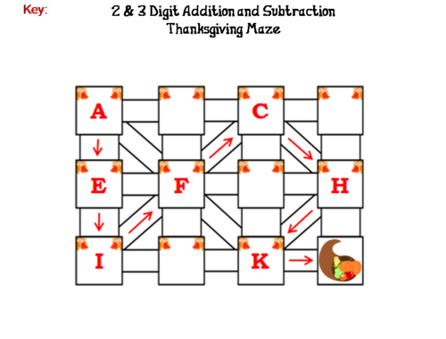 2 and 3 Digit Addition and Subtraction Thanksgiving Math Maze ...