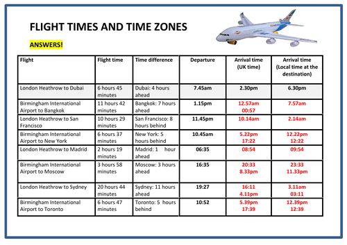 Flight Times and Time Zones Challenge | Teaching Resources