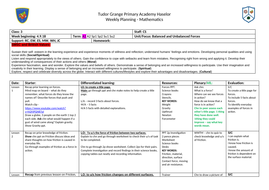 Forces in Action lesson plans for KS2 | Teaching Resources