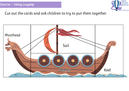 KS2 Anglo Saxons and Vikings Unit - 10 Outstanding History Lessons ...