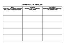 Create great text analysis - PEE chart | Teaching Resources