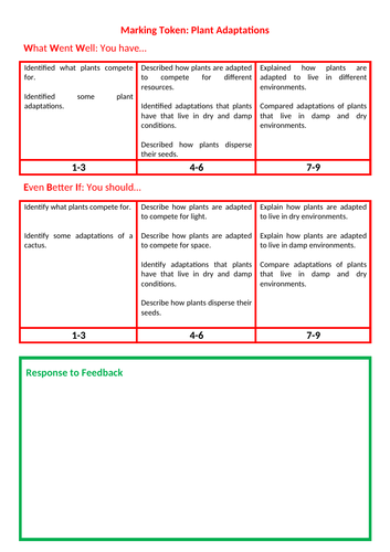 AQA GCSE: B16 Adaptations and Competition: L9 Plant Adaptations ...