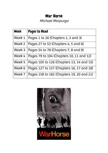 War Horse by Michael Morpurgo - Unit of Work | Teaching Resources