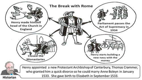 SEN: Why did Henry VIII break with Rome? | Teaching Resources