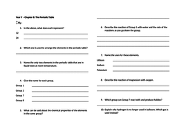 Cambridge Science Checkpoint 3 Worksheets | Teaching Resources