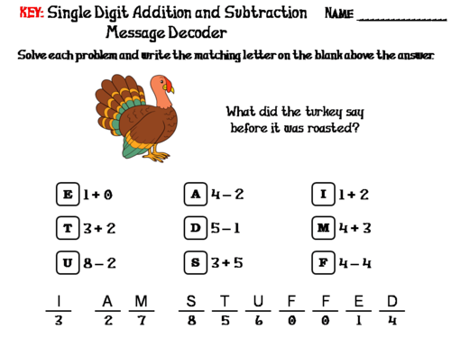 Single Digit Addition and Subtraction Thanksgiving Math Activity ...