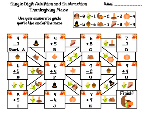 Single Digit Addition and Subtraction Thanksgiving Math Maze | Teaching ...