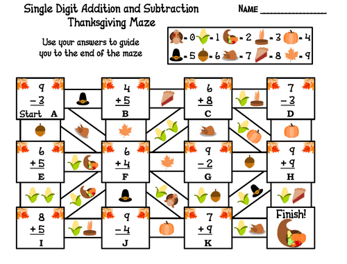 Single Digit Addition and Subtraction Thanksgiving Math Maze | Teaching ...