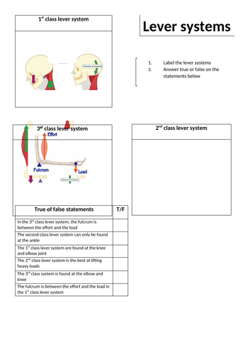Differentiated worksheets for all topics for Physical factors affecting ...
