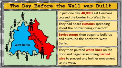 Berlin Wall 1961 - Cold War & Superpower - GCSE History Edexcel ...