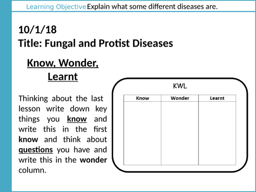 AQA GCSE: B5 Communicable Diseases: L4 Fungal and Protist Diseases ...
