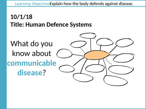 AQA GCSE: B5 Communicable Diseases: L5 Human Defence Systems | Teaching ...