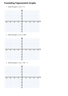 KS4 Maths: Translating Trigonometric Graphs | Teaching Resources