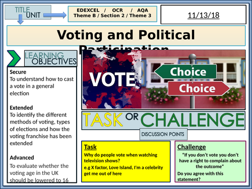 Voting Politics - General Election | Teaching Resources