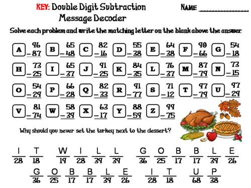 Double Digit Subtraction Thanksgiving Math Activity | Teaching Resources