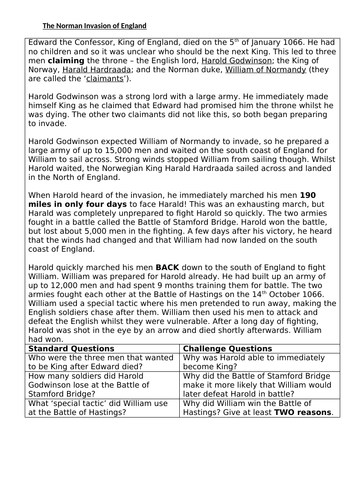 Unit of work - Why did William become king of England? | Teaching Resources