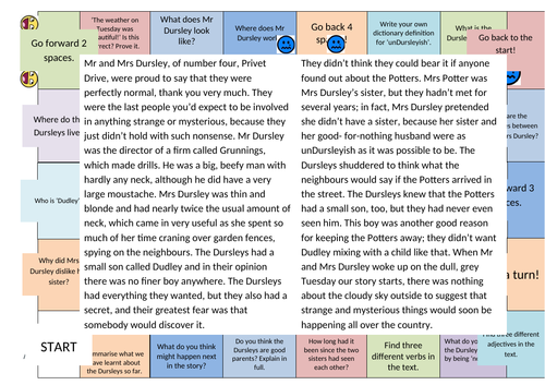 Harry Potter themed guided reading/comprehension/shared reading board ...