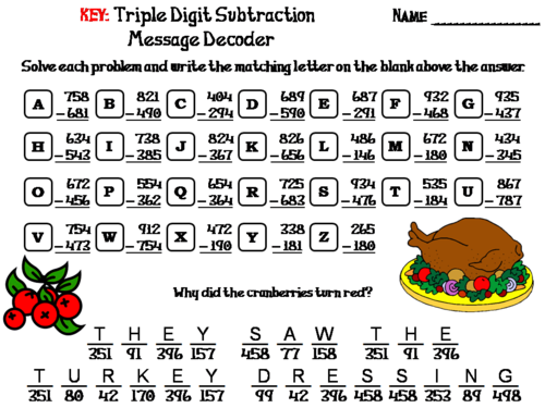 Triple Digit Subtraction Thanksgiving Math Activity | Teaching Resources