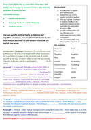 Of Mice and Men Assessment Preparation | Teaching Resources