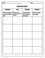 Measuring capacity using non standard units | Teaching Resources