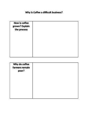 Coffee Trade - AQA A Level Geography | Teaching Resources