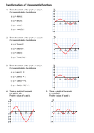 KS4 Maths: Transformations of Trigonometric Graphs[Grade 8/9 ...