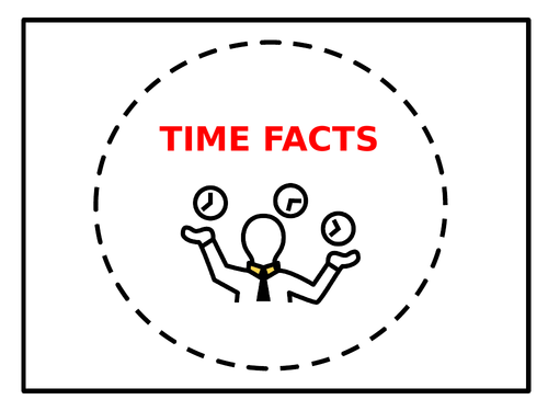 Time - PowerPoint | Teaching Resources