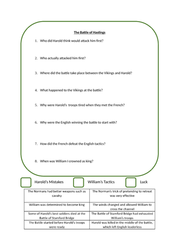 The Battle of Hastings | Teaching Resources