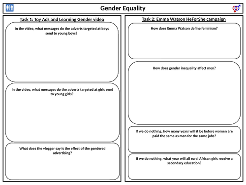 Gender Equality - 2 hours of resources | Teaching Resources