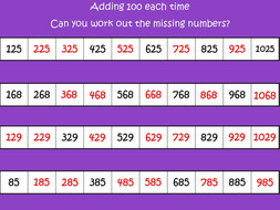 Counting in 100s to 1000 | Teaching Resources