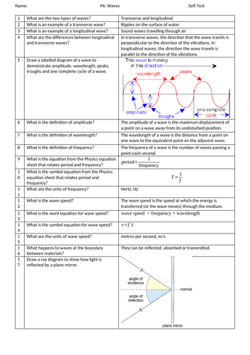 Waves GCSE Revision Physics Unit 6 - Self Assessment Questions ...