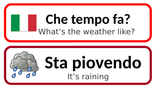 Italian Weather Display | Teaching Resources