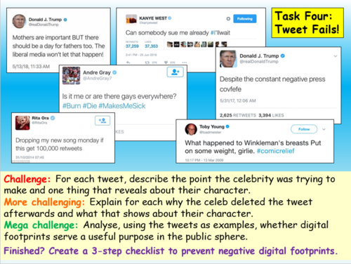 Online Reputation - Digital Footprints PSHE | Teaching Resources