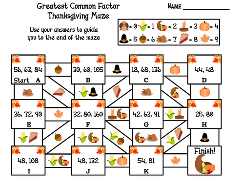 Greatest Common Factor Activity: Thanksgiving Math Maze | Teaching ...