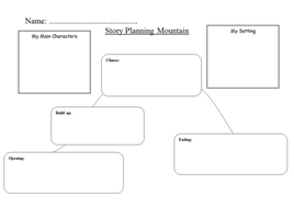 Story Mountain | Teaching Resources