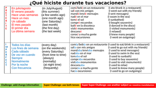 preterito and imperfecto vacaciones sentence builder register routine ...