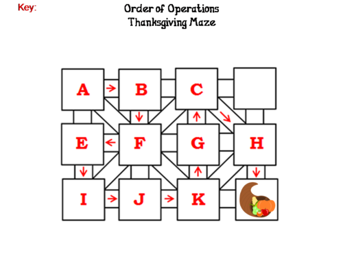 Order of Operations Activity: Thanksgiving Math Maze | Teaching Resources